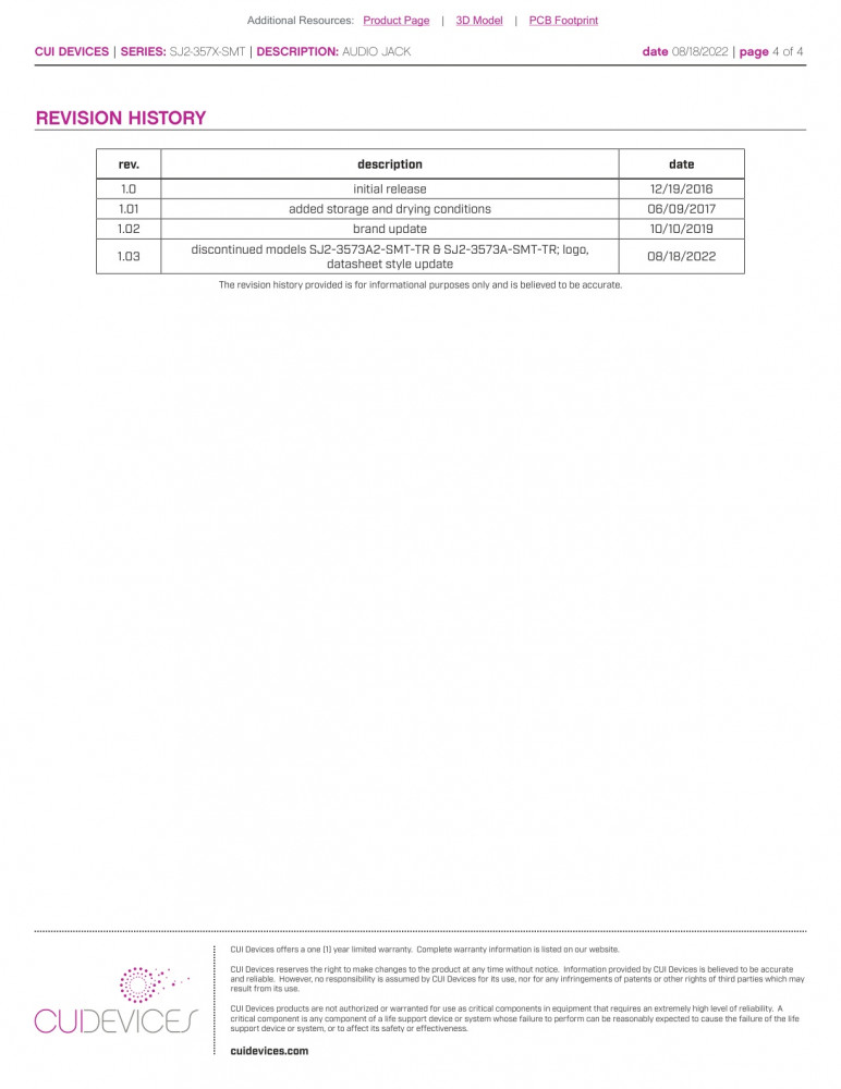 SJ2-3573A2-SMT-TR datasheet page 4