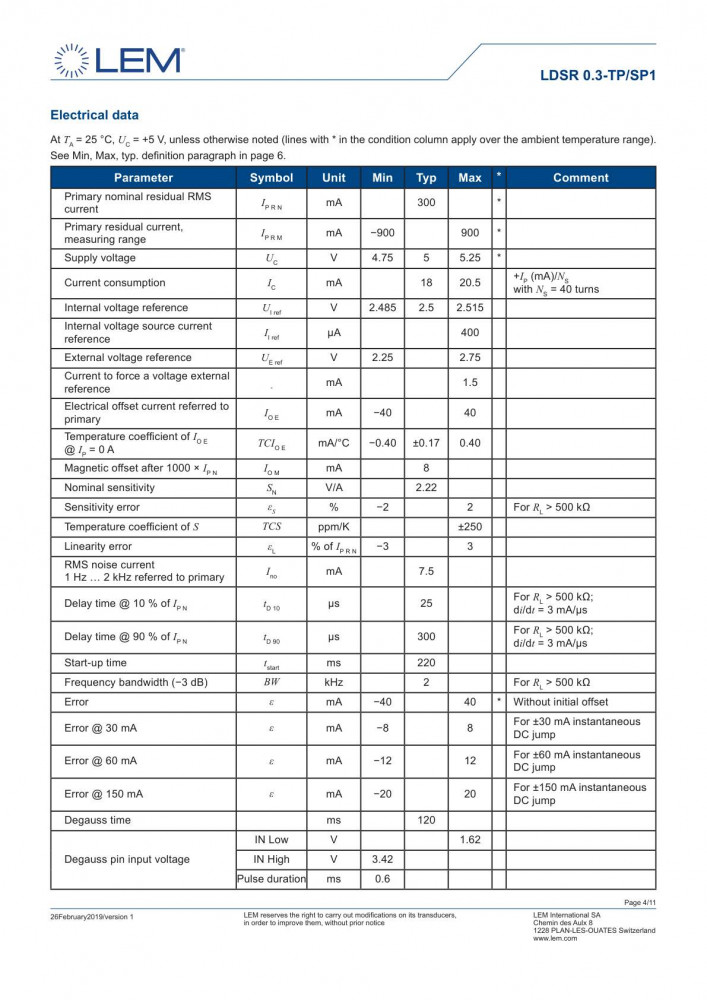 LDSR 0.3-TP/SP1 datasheet page 4