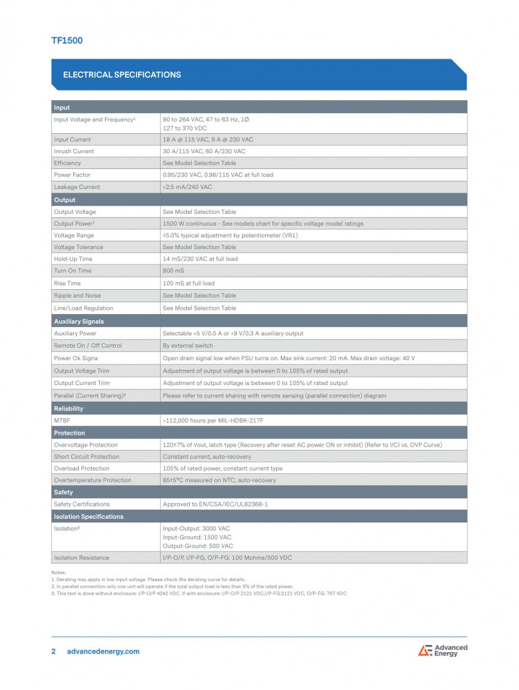 TF1500 series document page 2