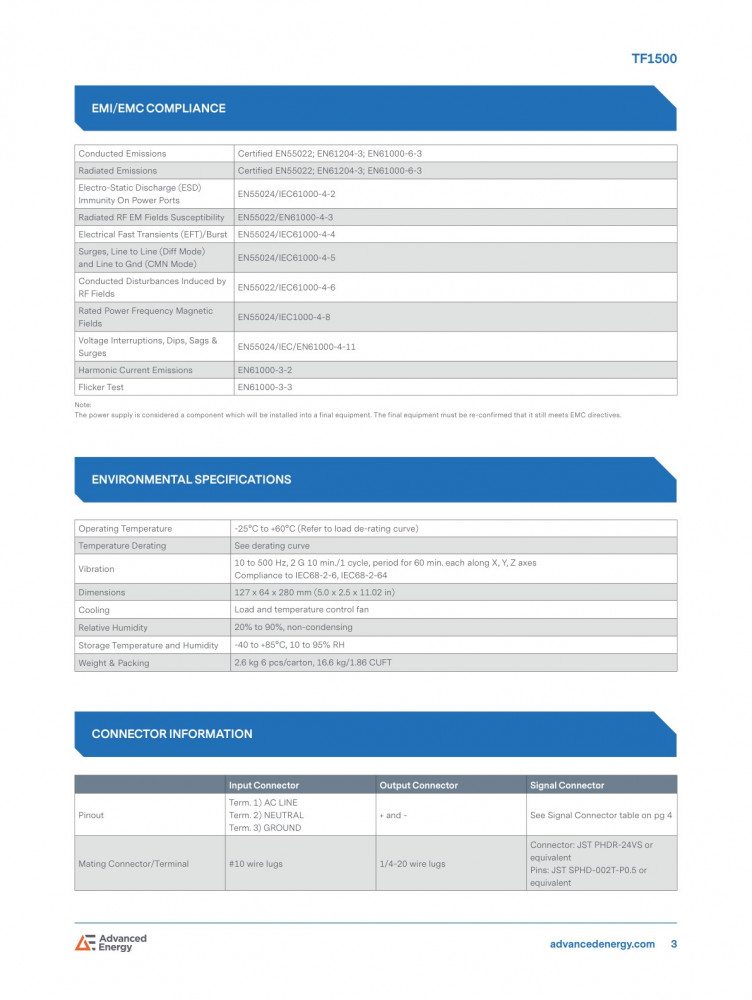 TF1500 series document page 3