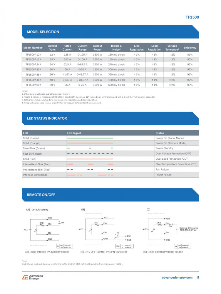 TF1500 series document page 5
