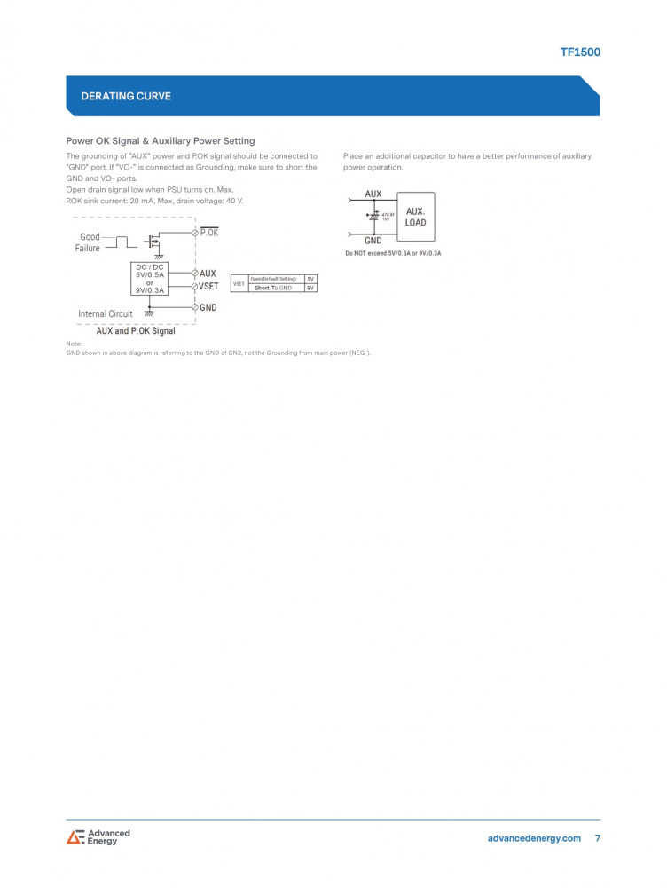 TF1500 series document page 7