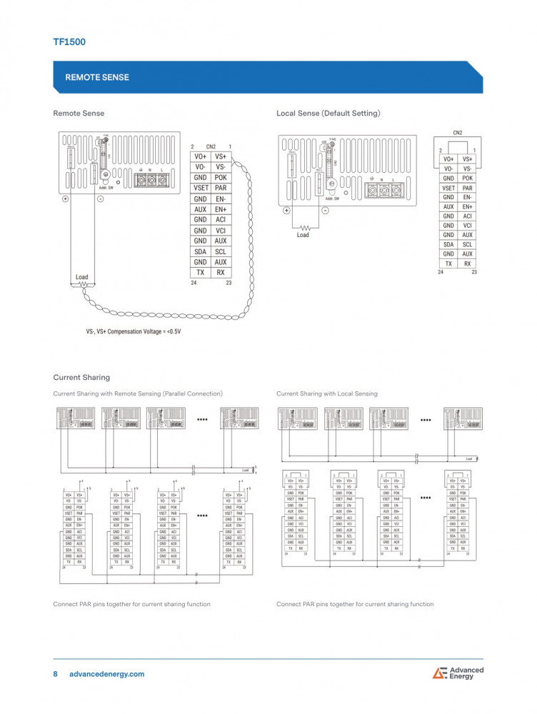 TF1500 series document page 8