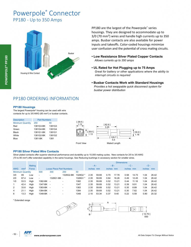 Anderson Power PP180 technical document page 1
