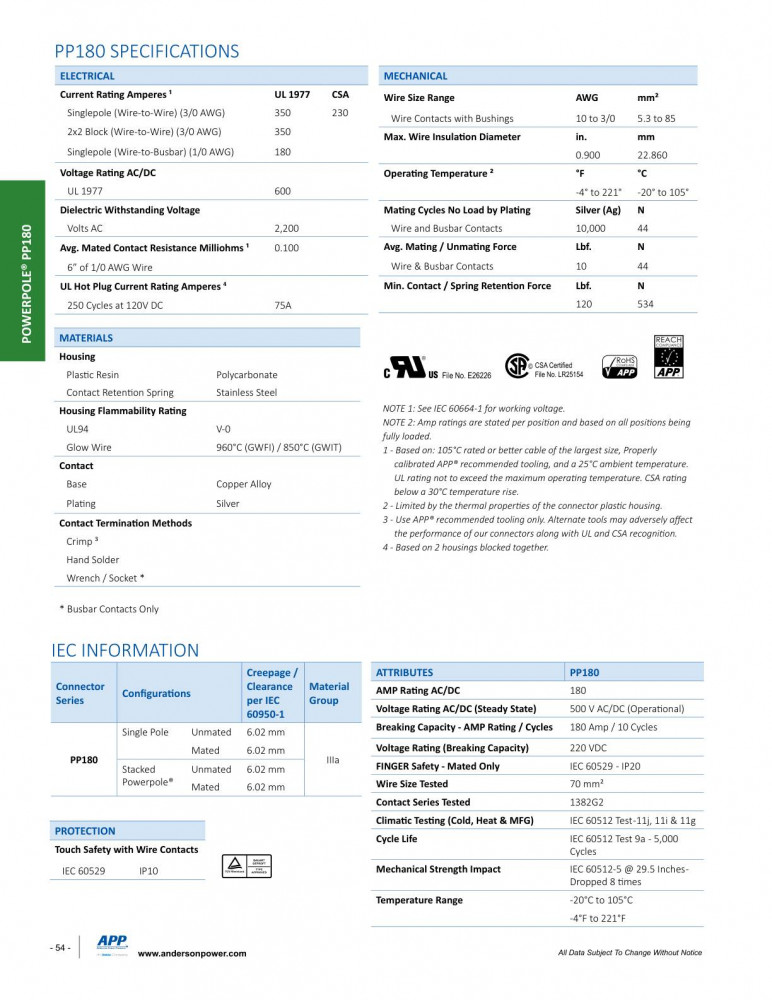 Anderson Power PP180 technical document page 3