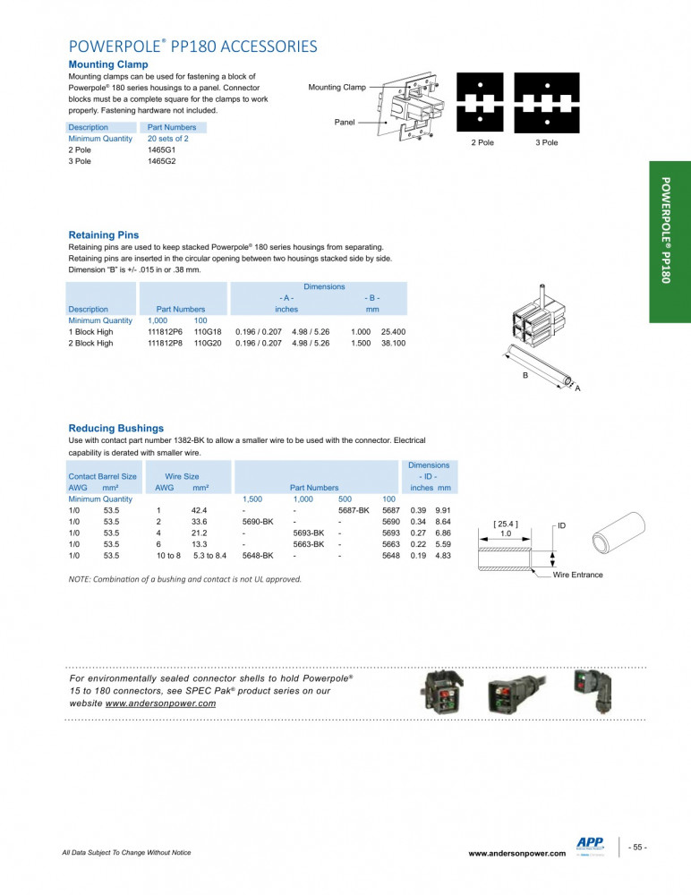 Anderson Power PP180 technical document page 4