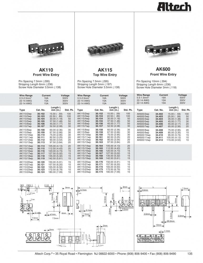 Altech terminal block document page 4