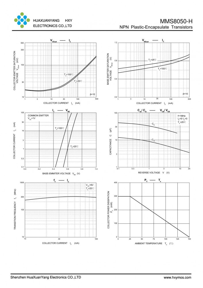 MMS8050-H-HXY datasheet page 3
