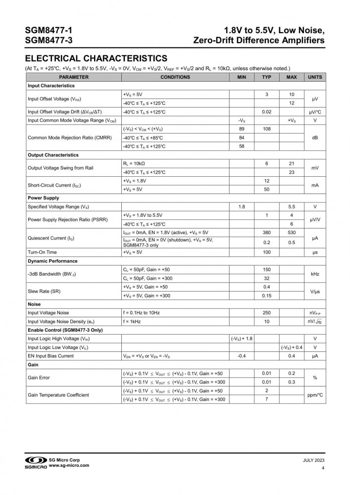 SGM8477 datasheet page 4