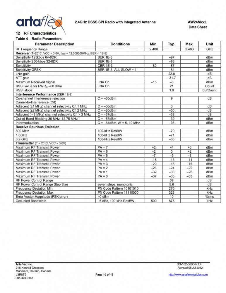 AW24MCHL-H2 document page 10