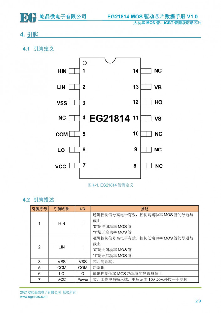 EG21814 datasheet page 5