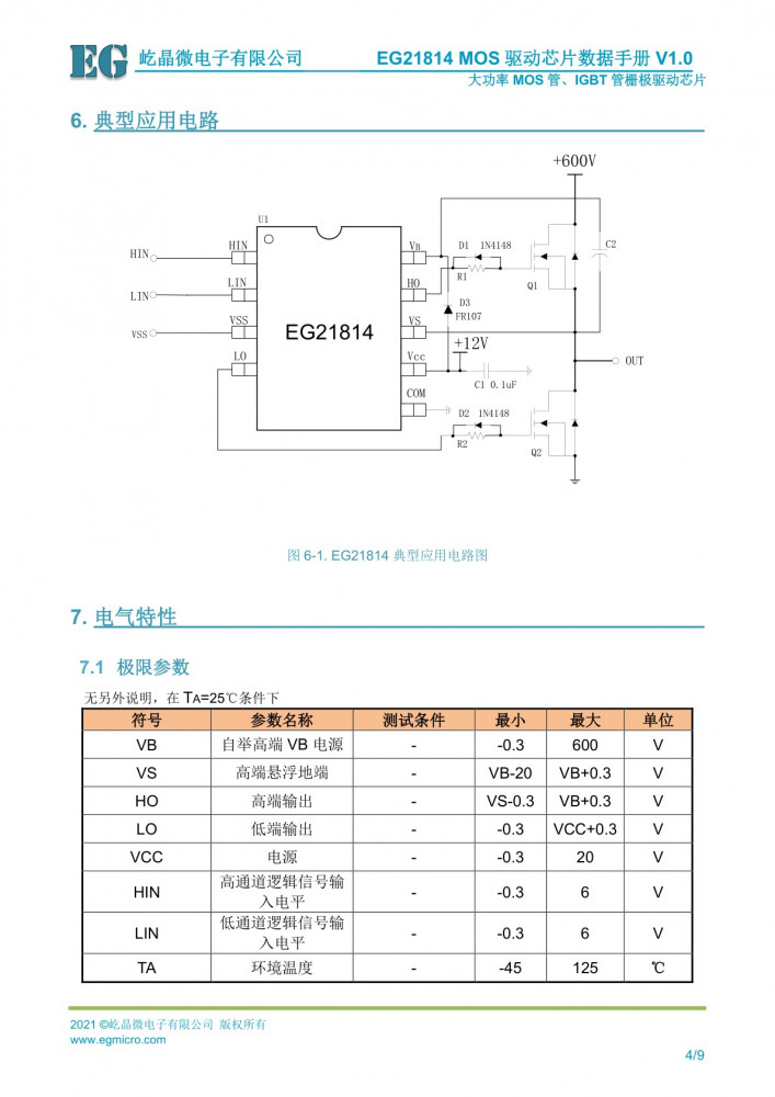 EG21814 datasheet page 7