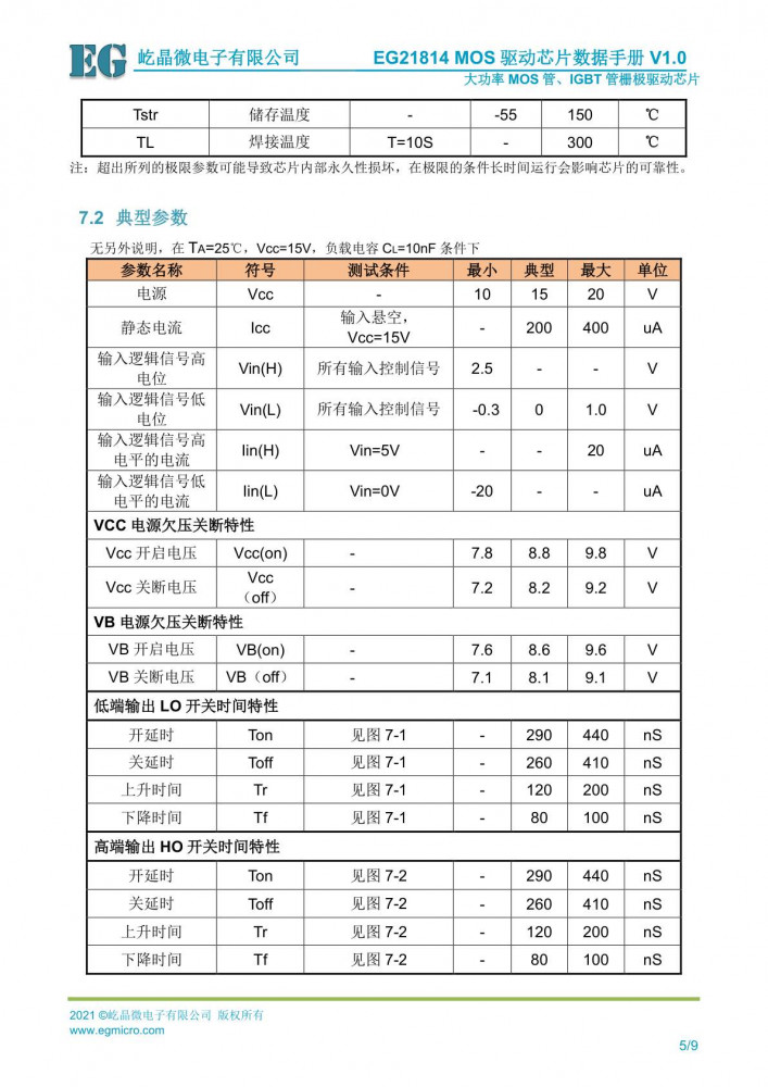 EG21814 datasheet page 8