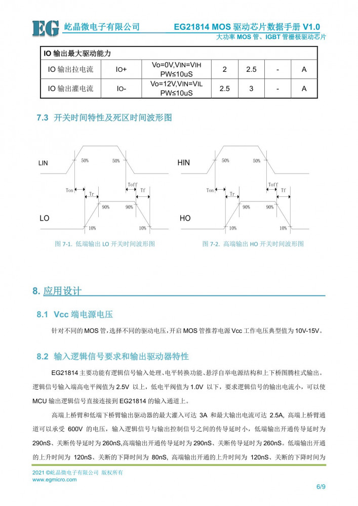 EG21814 datasheet page 9