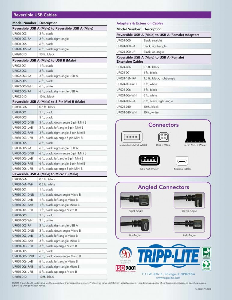 UR024-18N-RA product document page 2