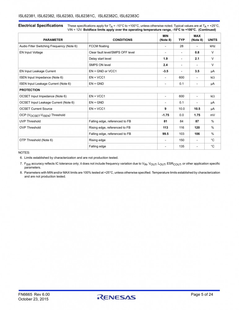 ISL62382 datasheet page 5
