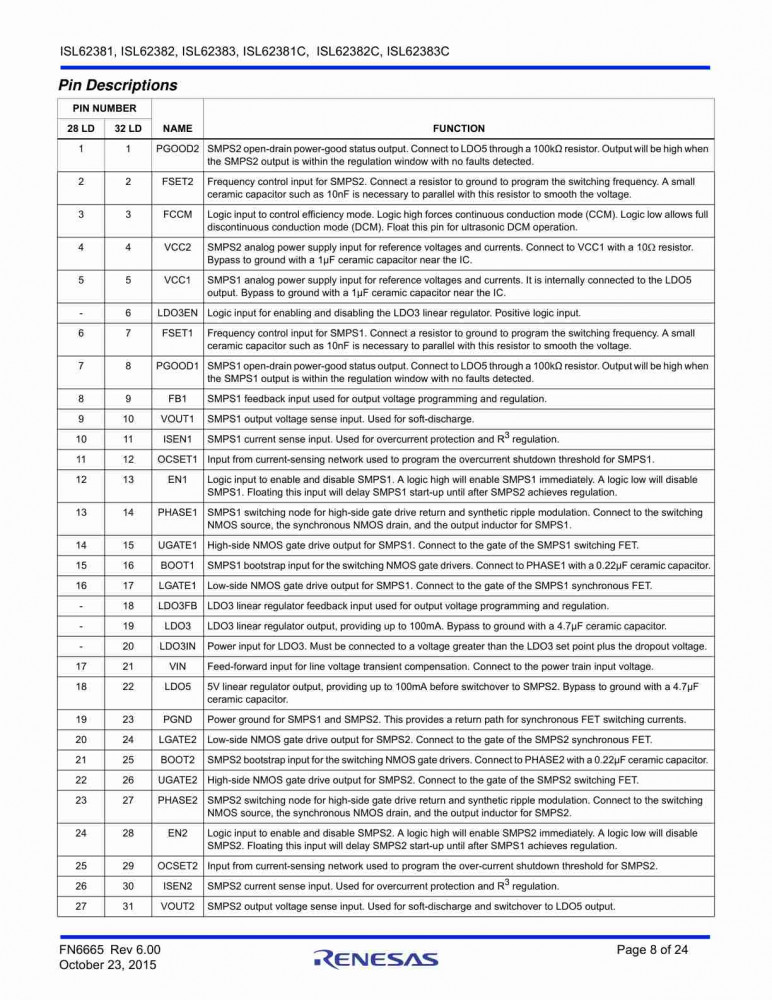 ISL62382 datasheet page 8