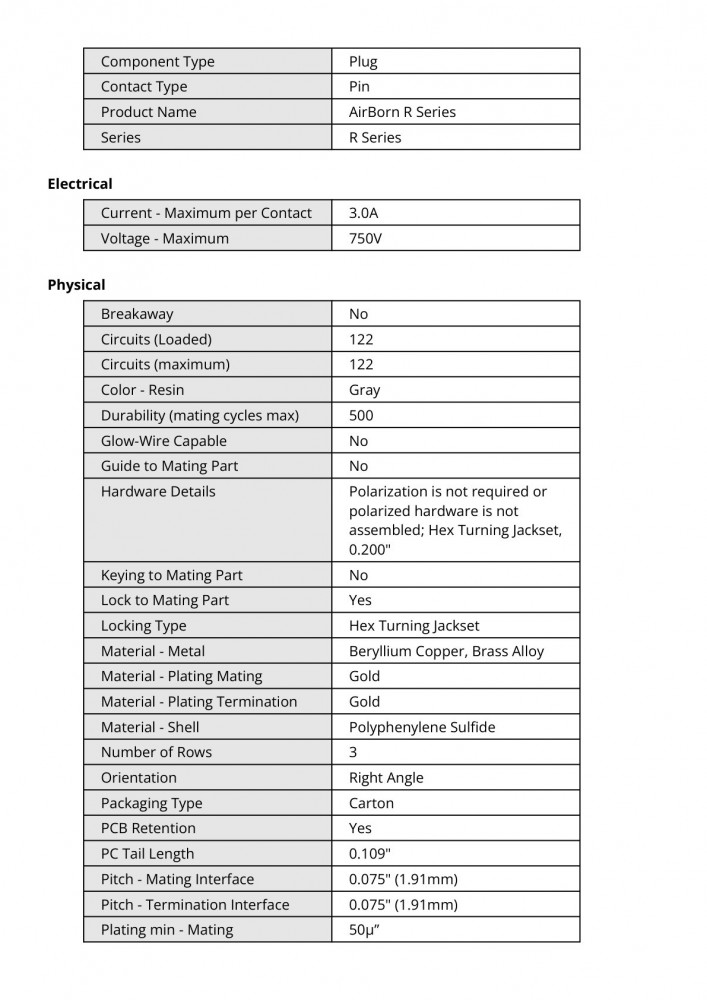 RM352-122-311-5900 technical document page 2