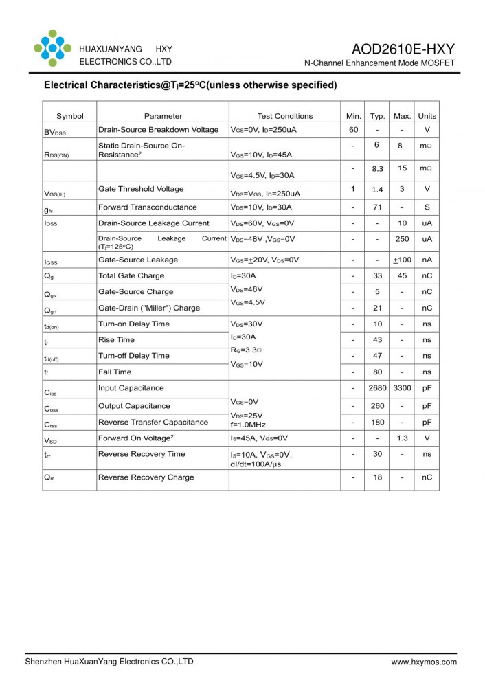 AOD2610E-HXY datasheet page 2