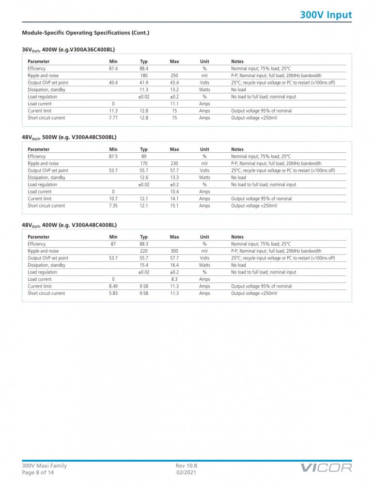 VICOR datasheet page 8