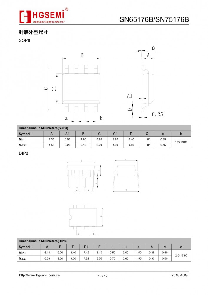 SN75176BM/TR datasheet page 10