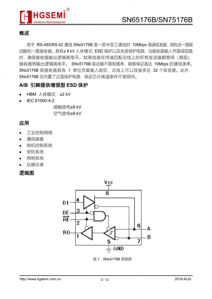 SN75176BM/TR datasheet page 2