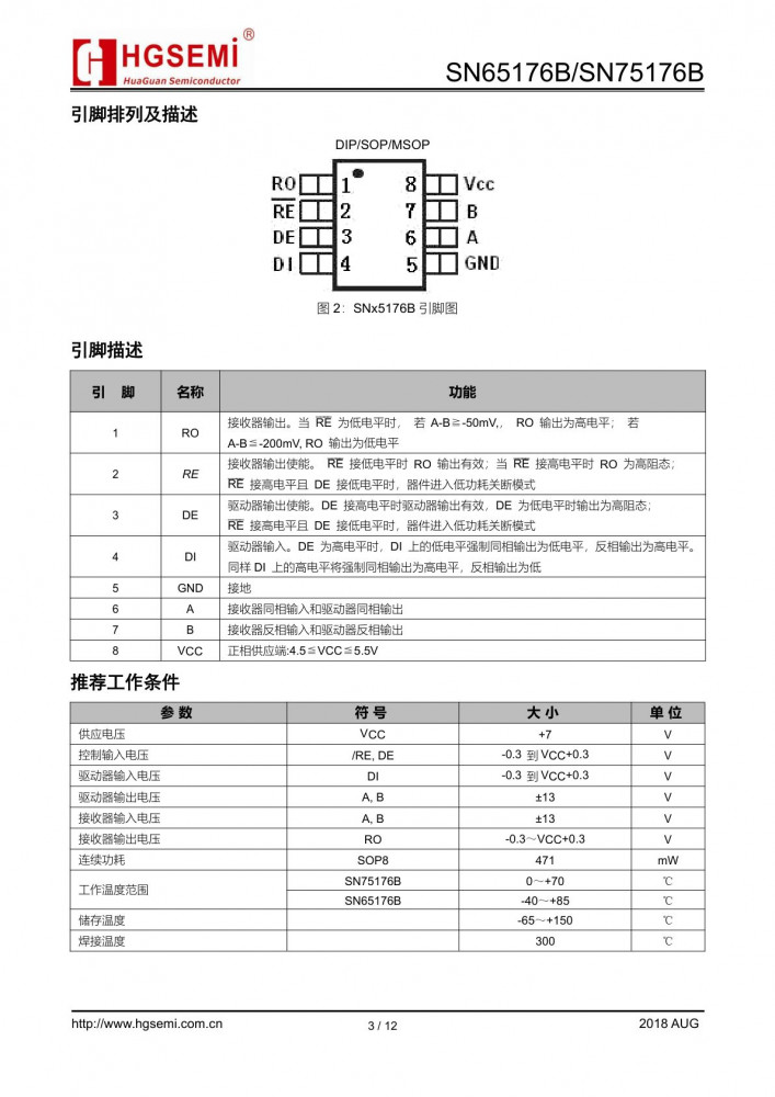 SN75176BM/TR datasheet page 3