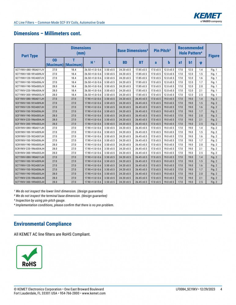 KEMET SCT19XV document page 4