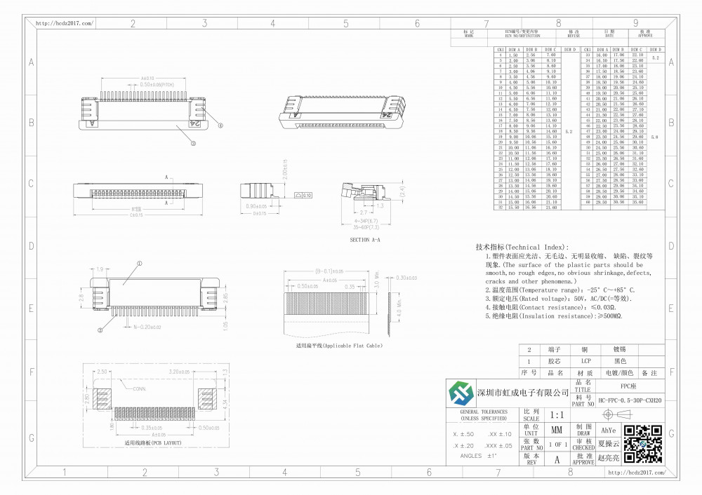 HC-FPC-0.5-30P-CXH20 technical drawing preview