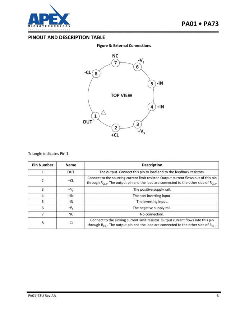 APEX PA01 datasheet page 3