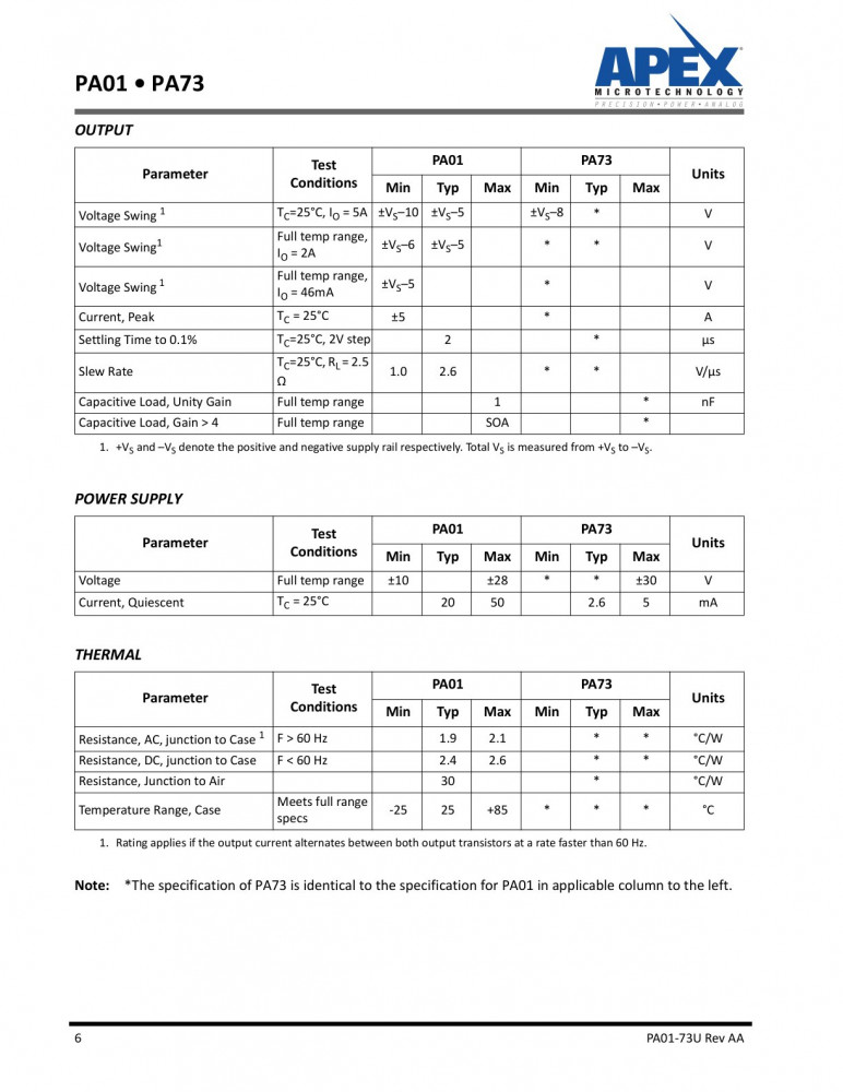 APEX PA01 datasheet page 6