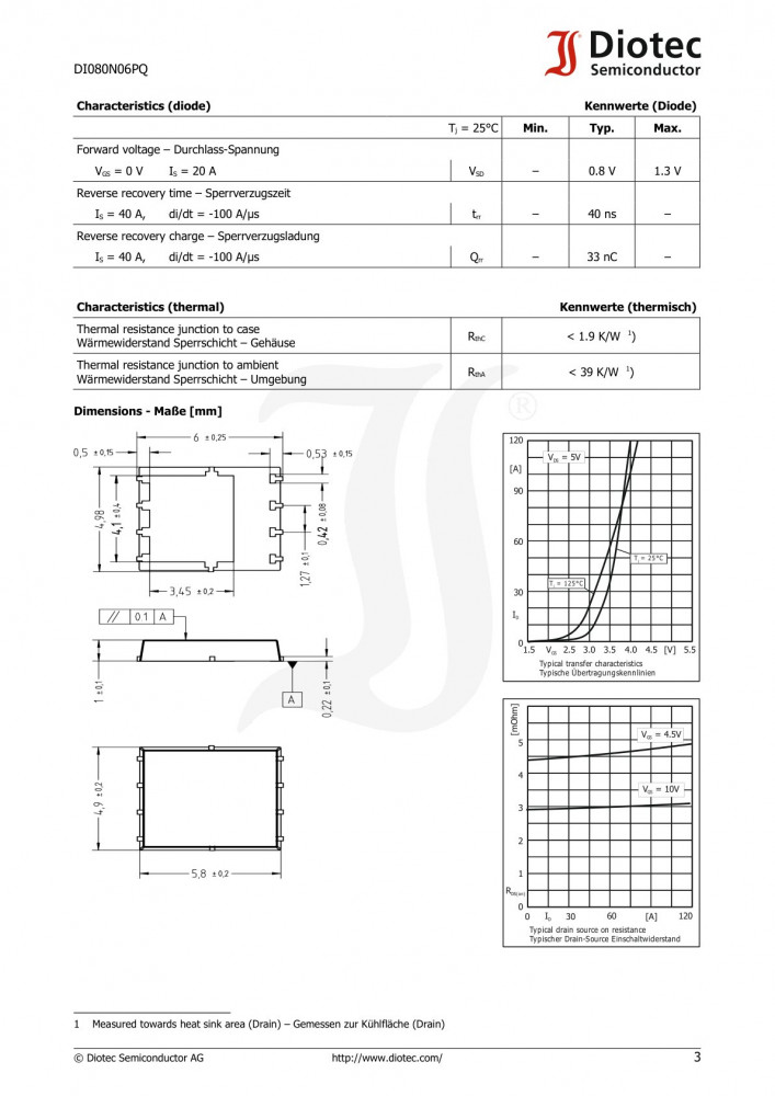 DIOTEC DI080N06PQ datasheet page 3