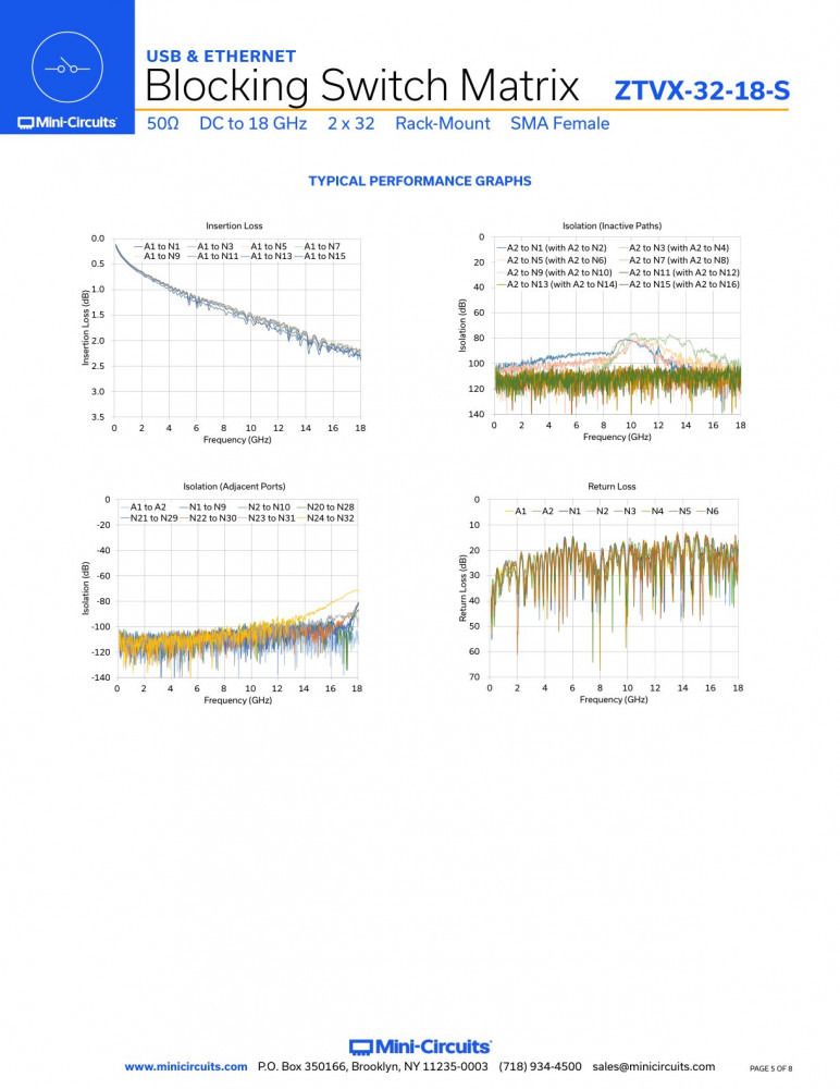 ZTVX-32-18-S technical document page 5