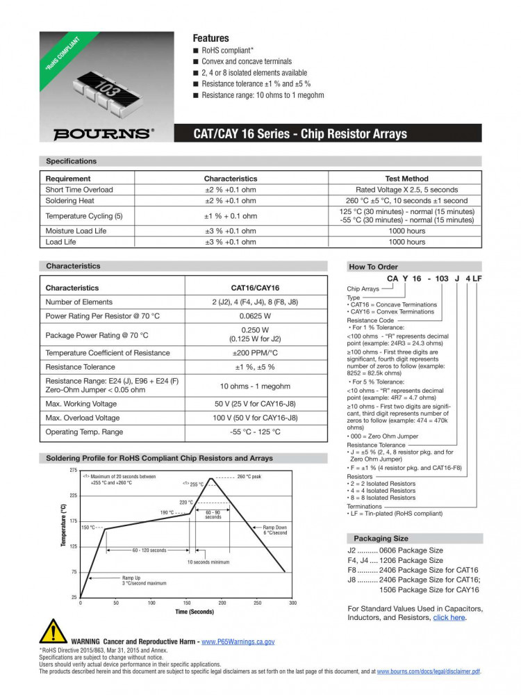 Bourns CAT/CAY 16 series datasheet page 1