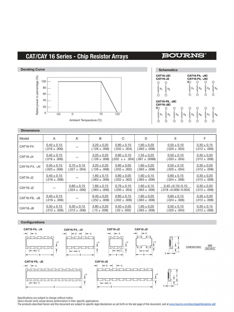 Bourns CAT/CAY 16 series datasheet page 2