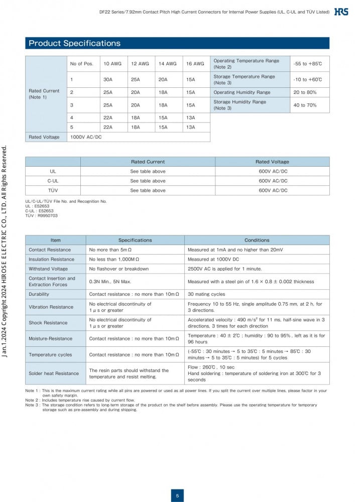 HRS DF22 technical document page 5