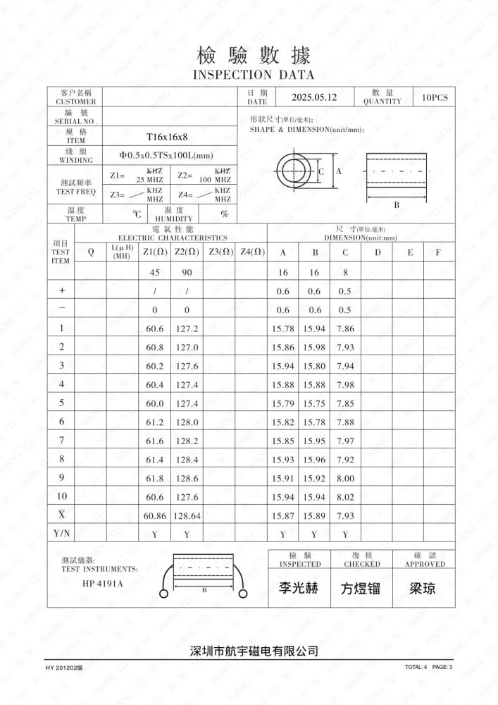 T16x16x8 inspection data page