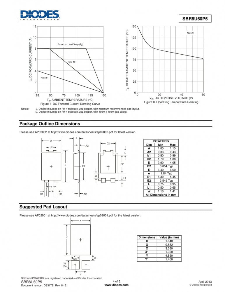 SBR8U60P5-13 datasheet page 4