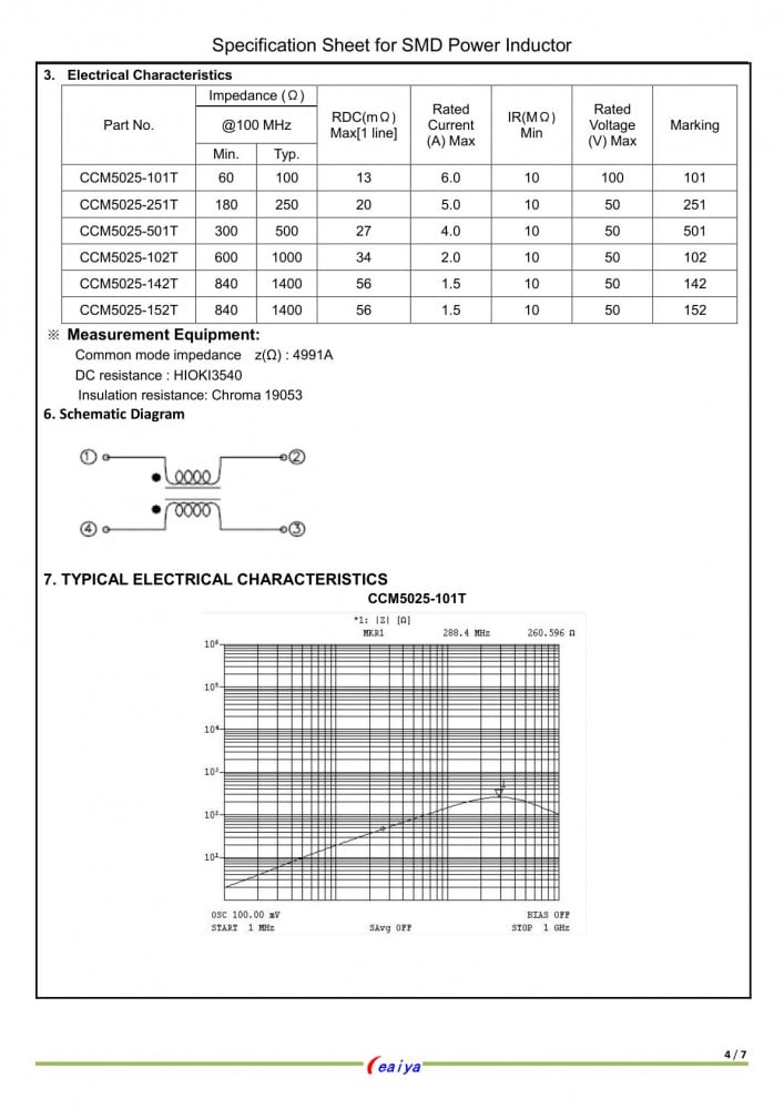 CCM5025-102T datasheet page 4