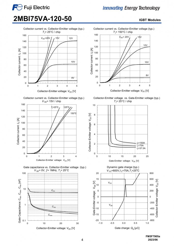 2MBI75VA-120-50 datasheet page 4