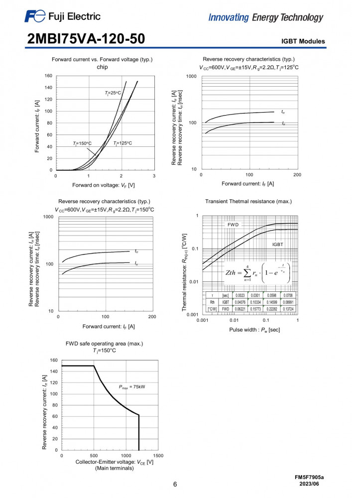 2MBI75VA-120-50 datasheet page 6
