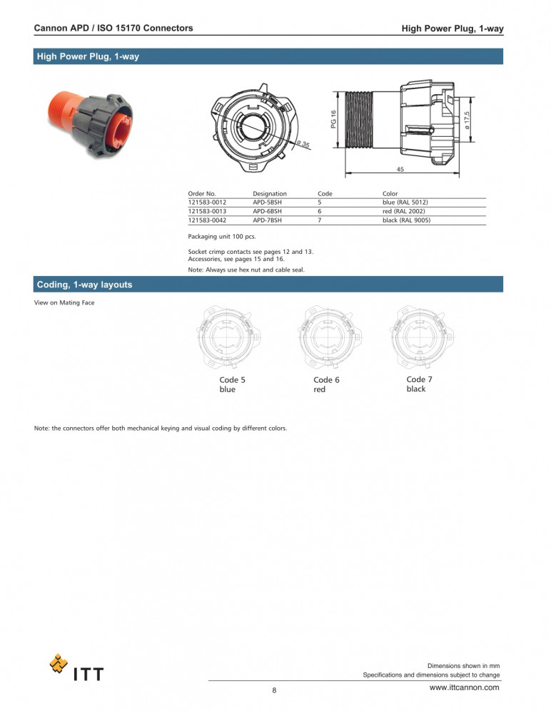ITT CANNON APD technical document page 8