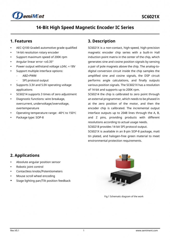 SC6021X datasheet page 1