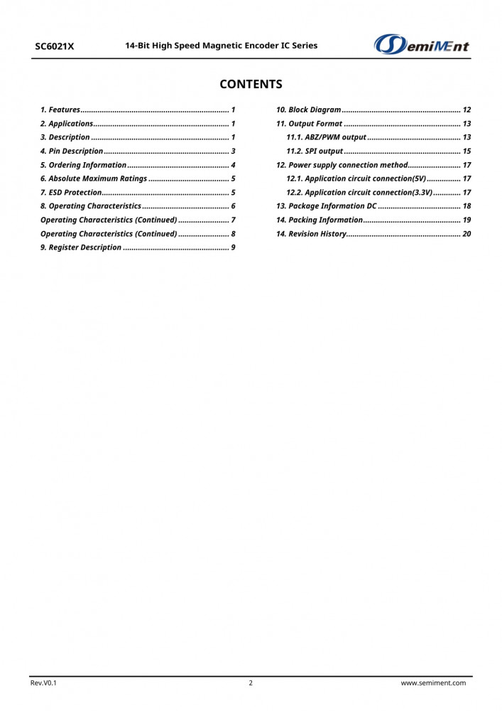 SC6021X datasheet page 2