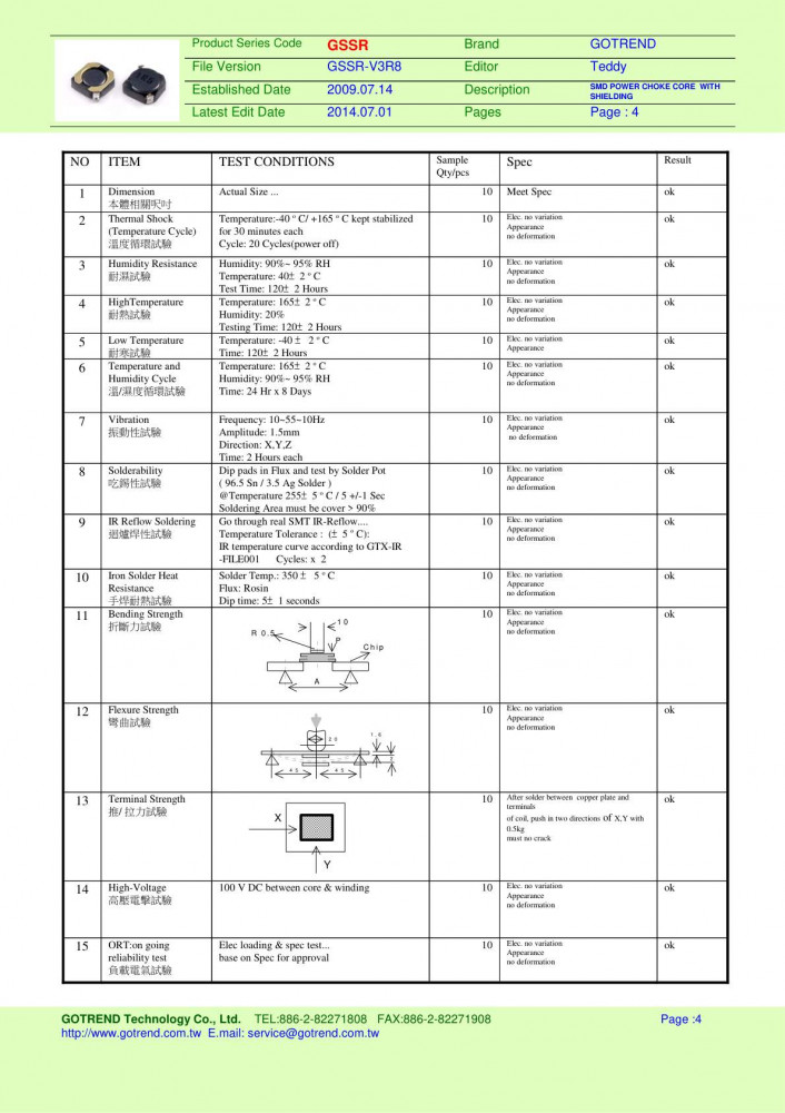 GSSR datasheet page 3