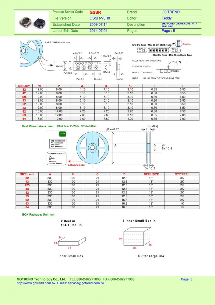 GSSR datasheet page 4