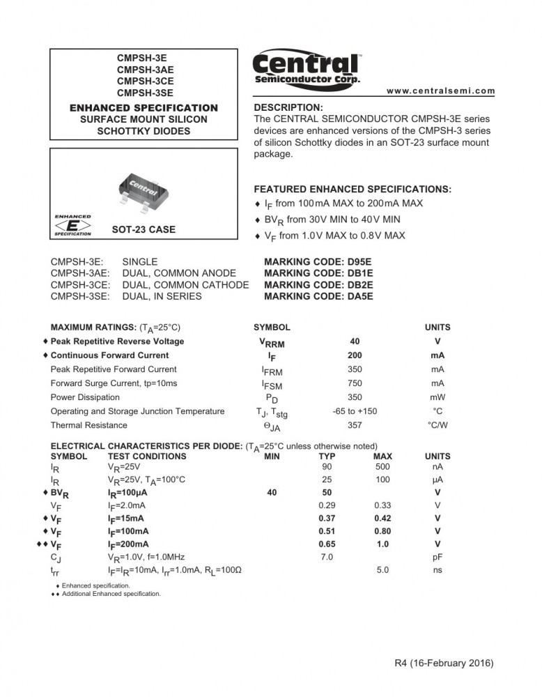 CMPSH-3E datasheet page 1