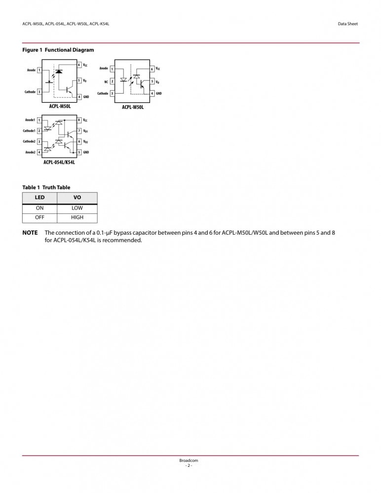 ACPL-054L datasheet page 2