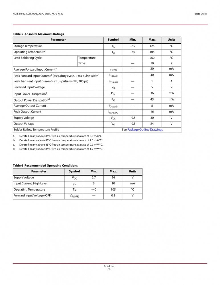 ACPL-054L datasheet page 9