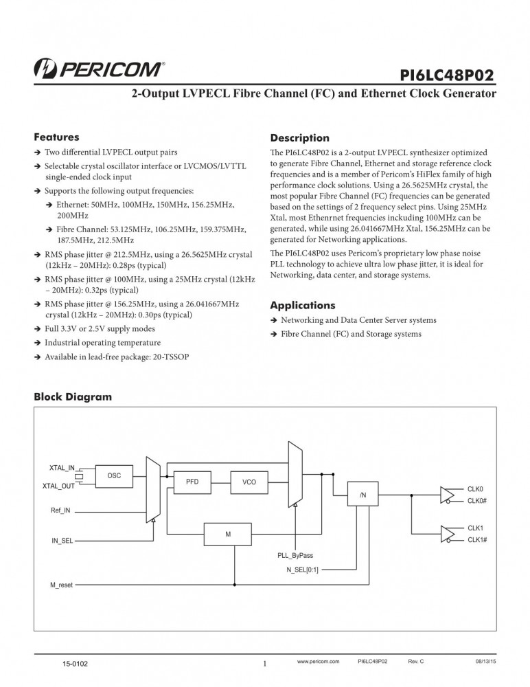 PI6LC48P02LIE datasheet page 1